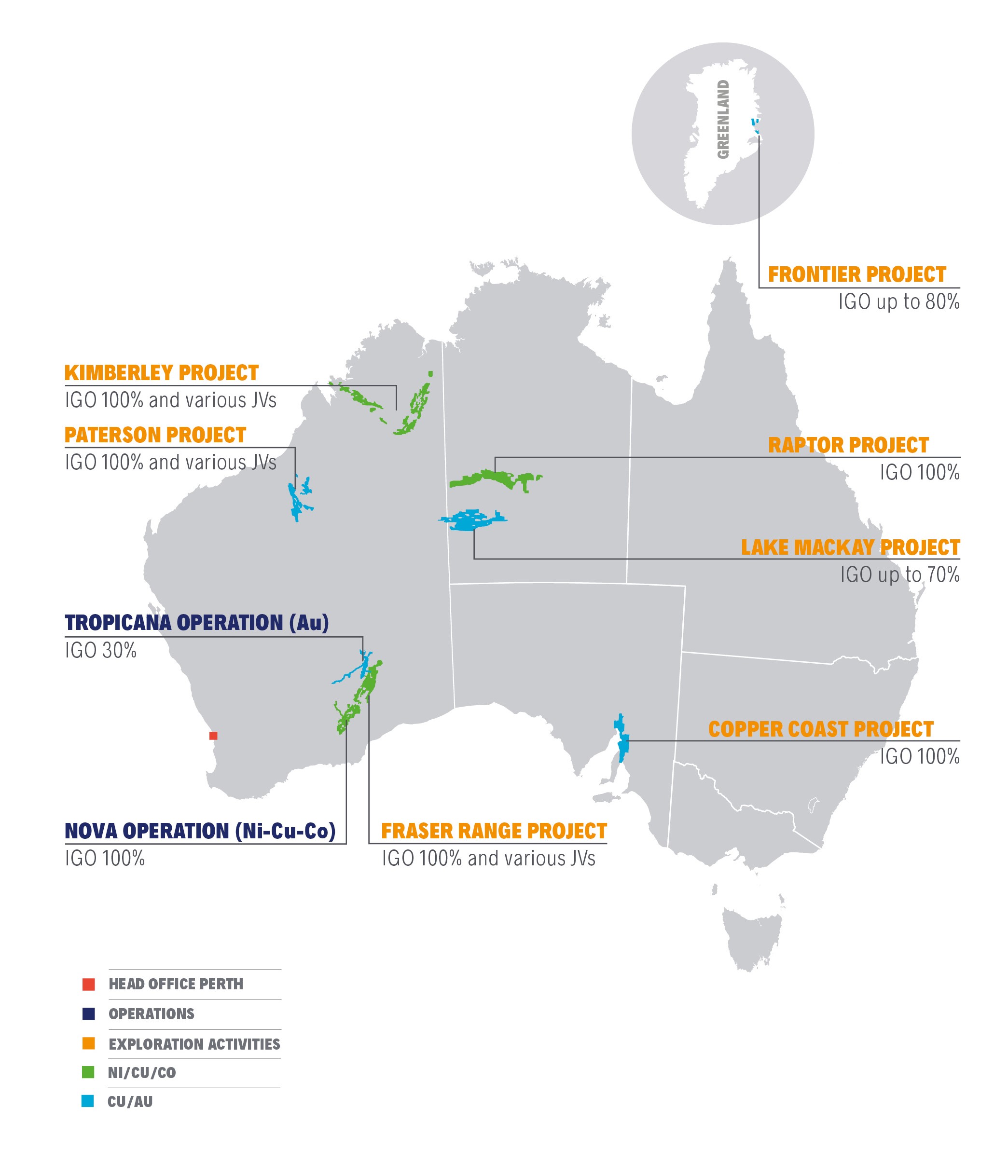 About IGO | IGO Limited - Making A Difference