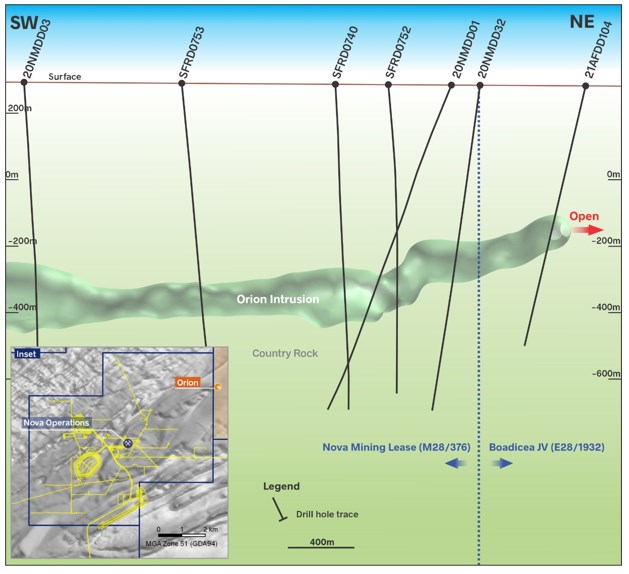 Exploration | IGO Limited - Making A Difference