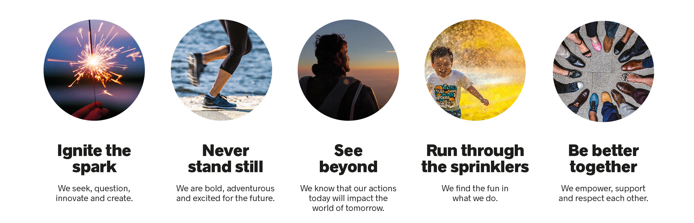 About IGO | IGO Limited - Making A Difference